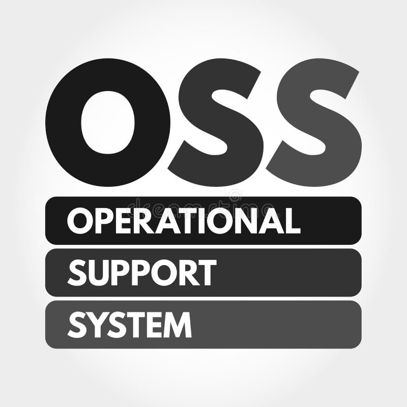 Operational Support System Stock Illustrations – 193 Operational ...