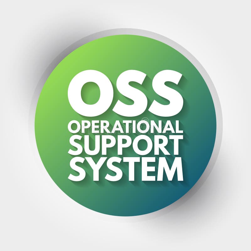 Operational Support System Stock Illustrations – 75 Operational Support ...