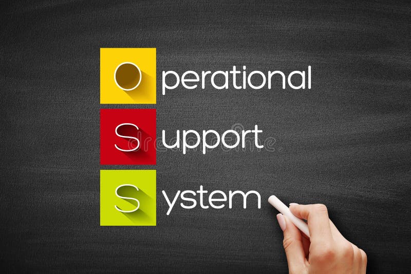 OSS - Operational Support System Acronym, Technology Concept Background ...