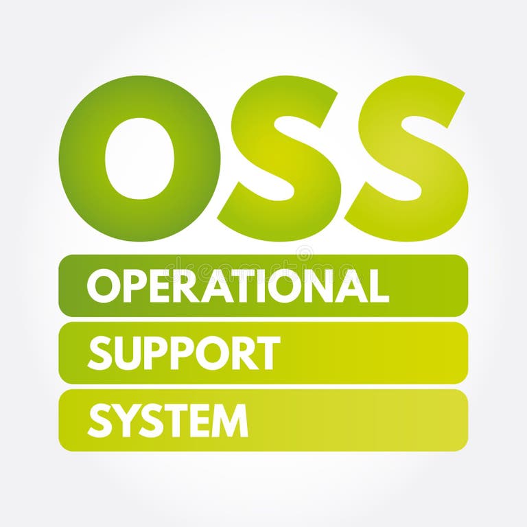 Operational Support System Stock Illustrations – 193 Operational ...