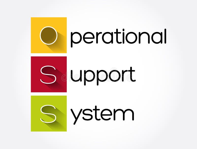 Operational Support System Stock Illustrations – 116 Operational ...