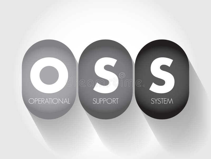 Operational System Stock Illustrations – 1,821 Operational System Stock ...