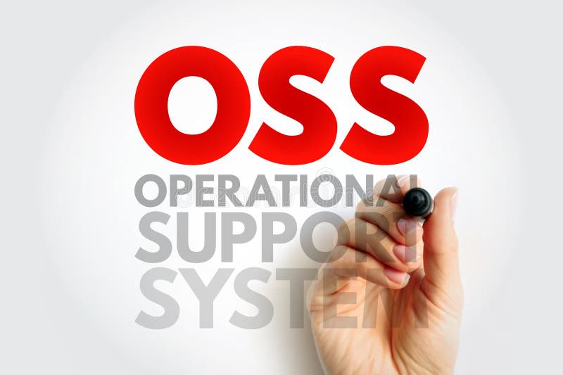Oss Operational Support System Computer Systems Stock Illustrations – 7 ...