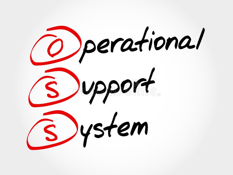 Operational Support System Stock Illustrations – 193 Operational ...