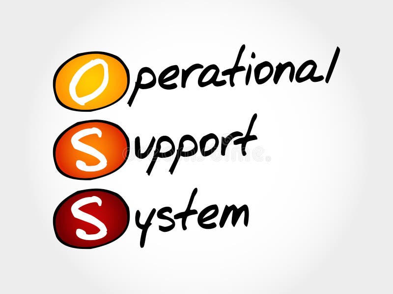 Operational Support System Stock Illustrations – 64 Operational Support ...