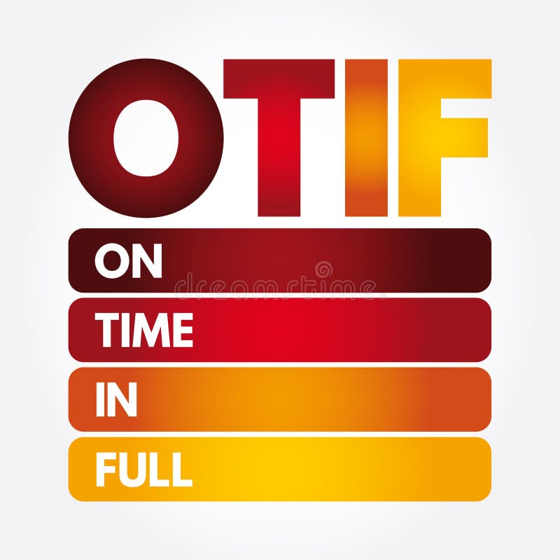 Otif on Time in Full Concept with Big Word or Text and Team People with ...