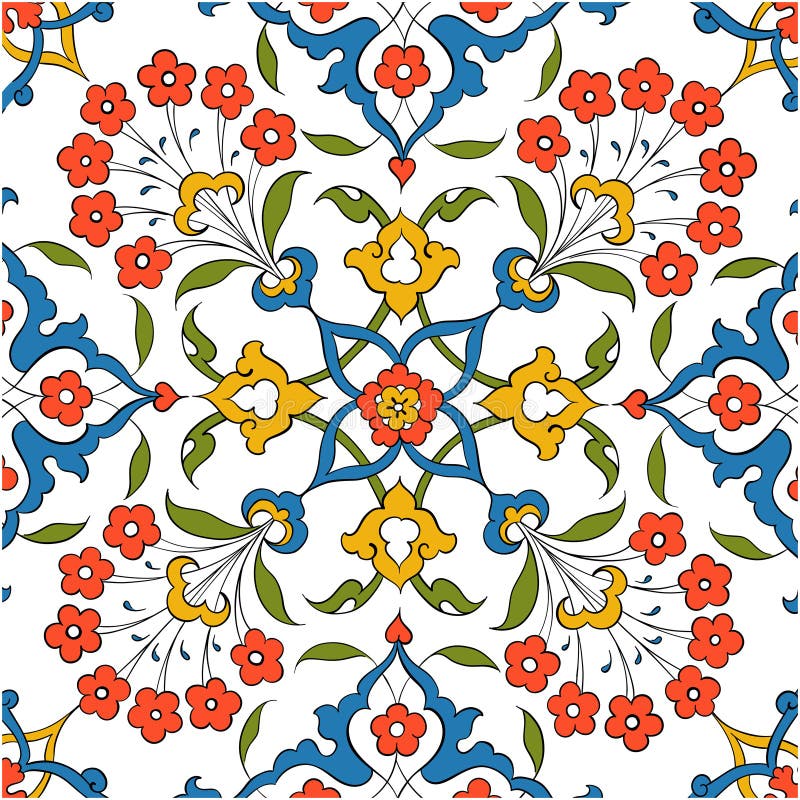 Turkish Pattern, Textures and Traditional Motifs. Stock Vector ...