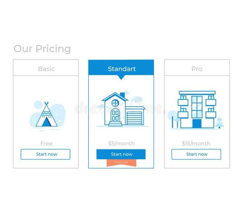 Our Price Plan with House. Three Different Categories of Money Pricing ...