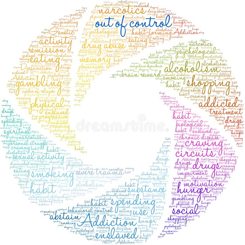 Word Craving Stock Illustrations – 304 Word Craving Stock Illustrations ...