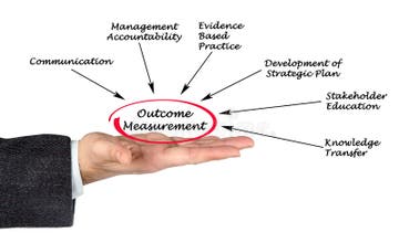 Outcome Measurement stock photo. Image of communication - 85701314