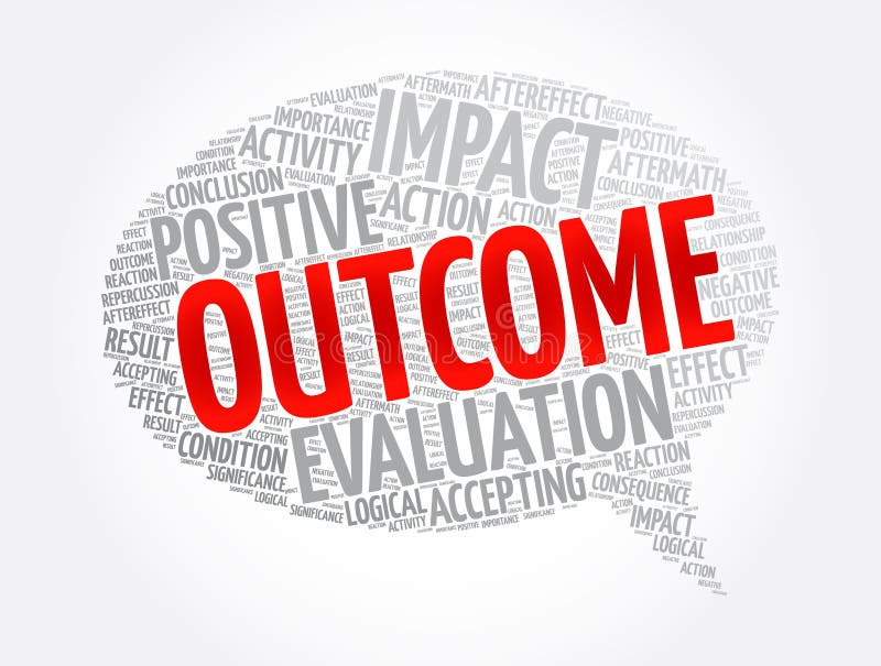 Outcome Message Bubble Word Cloud Collage, Concept Background Stock ...