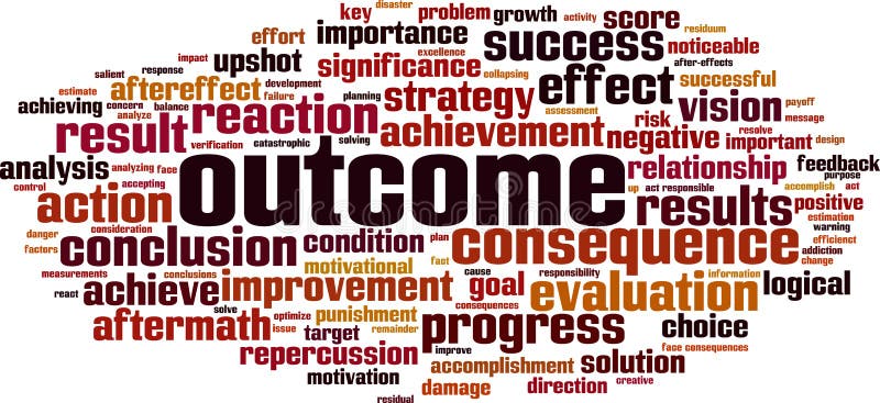 Outcome word cloud stock vector. Illustration of action - 232845095