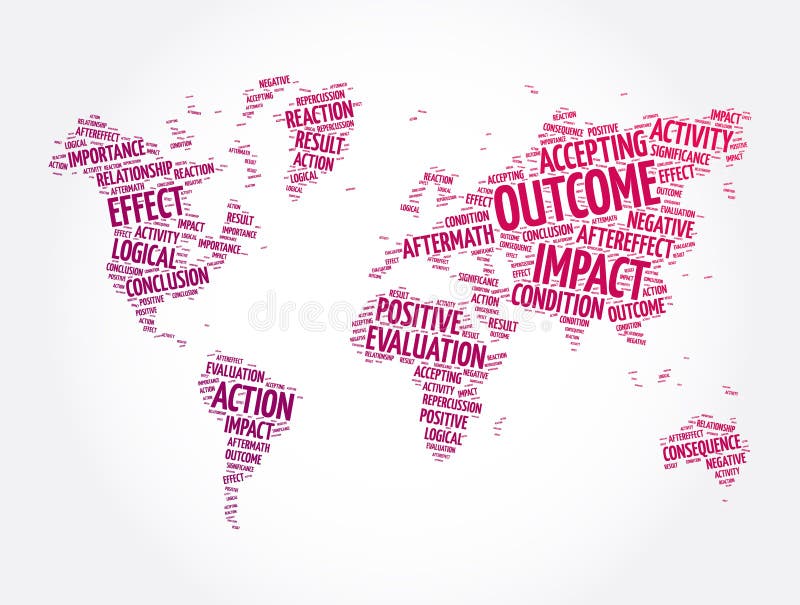Outcome word cloud stock vector. Illustration of action - 170571940