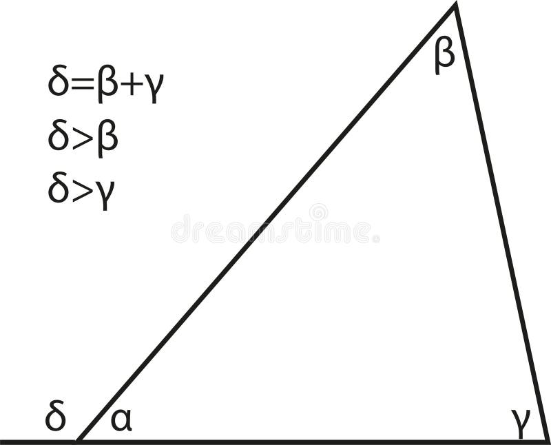 The Sum of the Angles of the Triangle Stock Illustration - Illustration ...