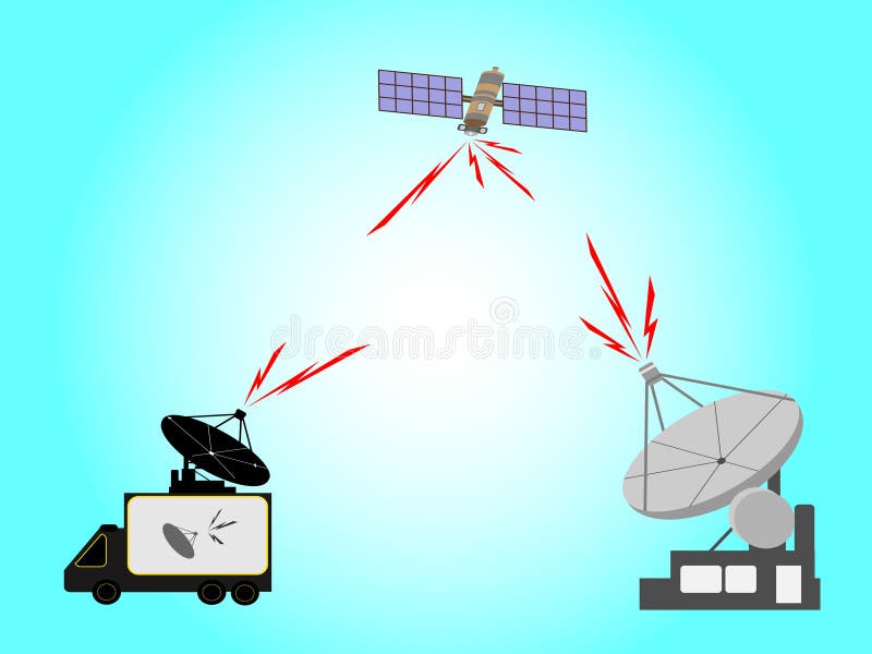 Satellite Sending Signal To Earth Stock Vector - Illustration of ...