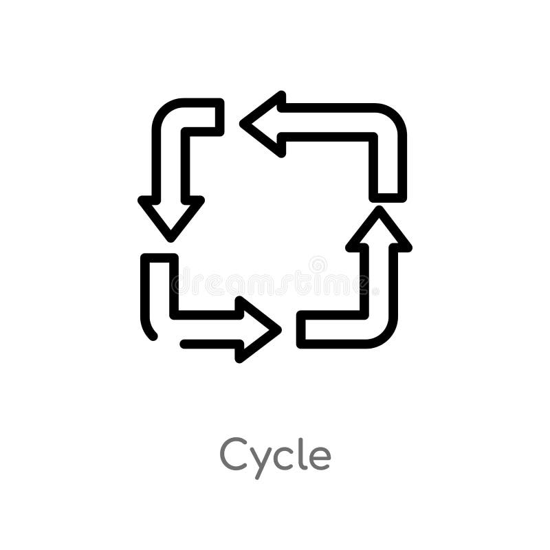 Outline Cycle Vector Icon. Isolated Black Simple Line Element ...