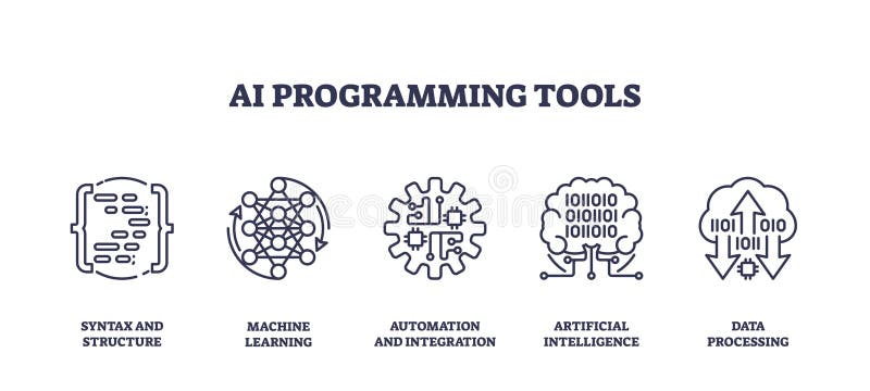 Outline Icons Set Depicting AI Programming Tools Including Syntax and ...