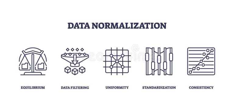 Outline Icons Set Depicting Data Normalization Concepts with ...