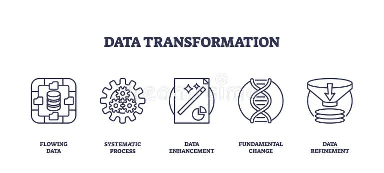 Outline Icons Set Representing Data Transformation with Symbols for ...