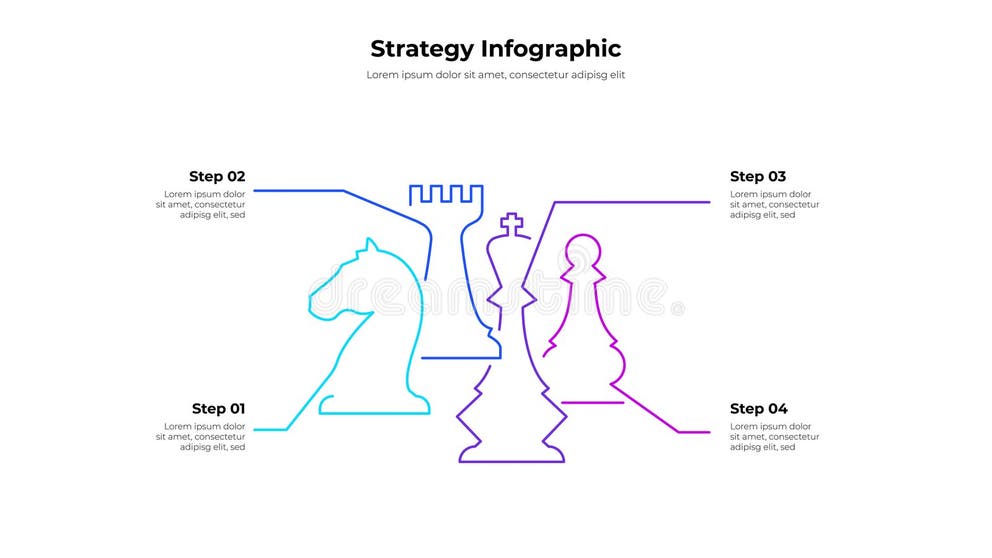 Outline Infographic Using Chess Symbols, Showcasing a Step-by-step ...