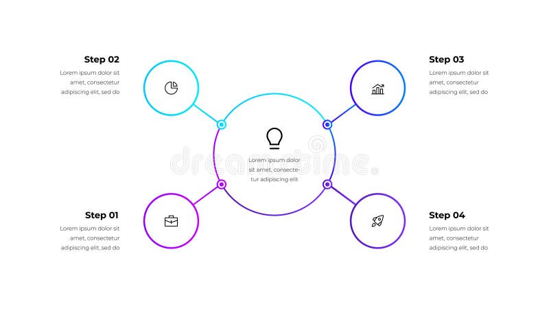 Outline Organizational Chart for Explaining Concepts, Ideas, Projects ...