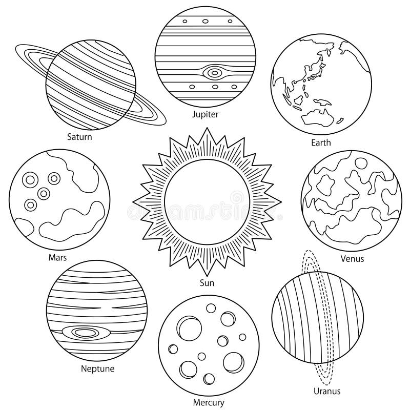Solar System Outline Blank