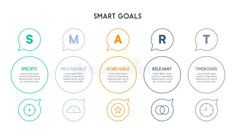 SMART Goals Infographic Featuring Head Profiles with Arrow-Based Goal ...