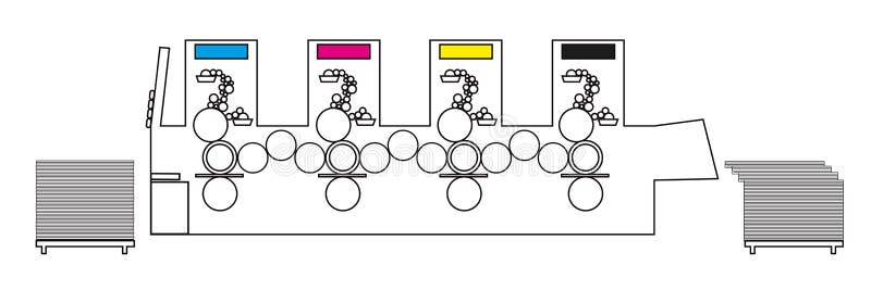 Offset Press Diagram