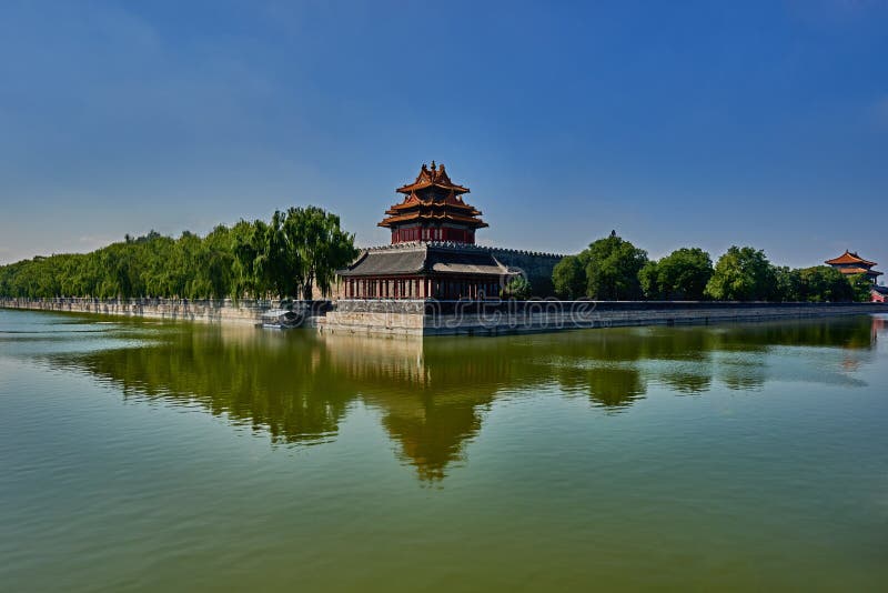 Outside Wall Forbidden City Beijing China Stock Image - Image of travel ...