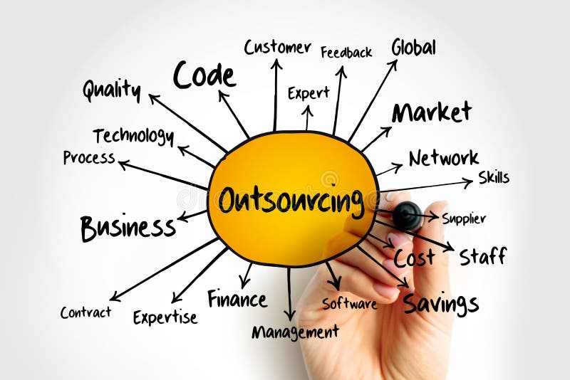 Global Sourcing Map Stock Photos - Free & Royalty-Free Stock Photos ...