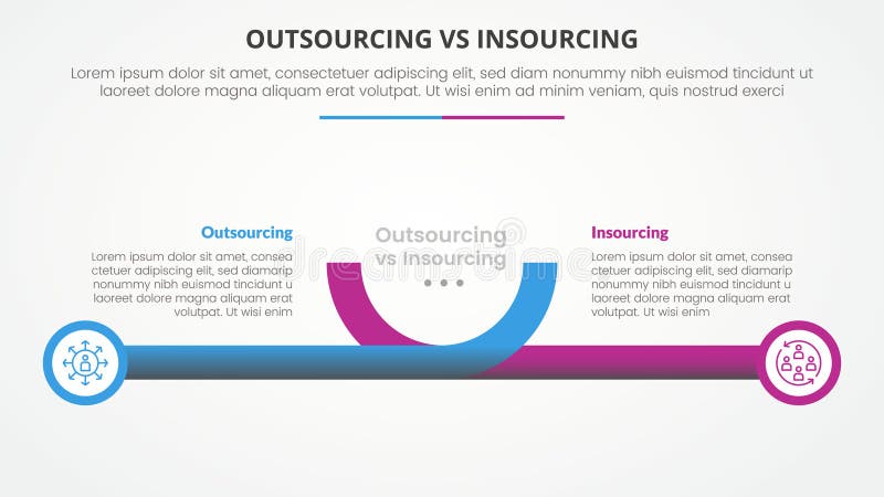 Outsourcing Versus Insourcing Comparison Opposite Infographic Concept ...