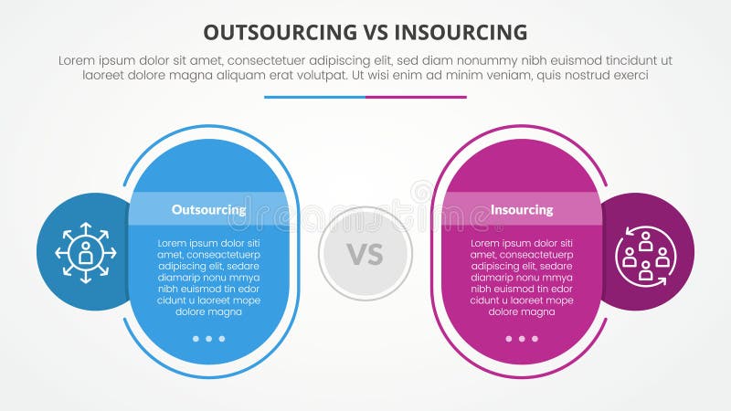 Outsourcing Versus Insourcing Comparison Opposite Infographic Concept ...
