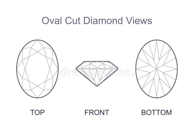 Oval Cut Precious Gemstone Top, Front and Bottom Views. Outline Icon ...