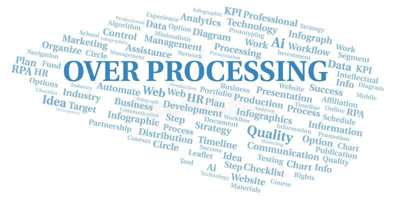 Processing Typography Stock Illustrations – 757 Processing Typography ...