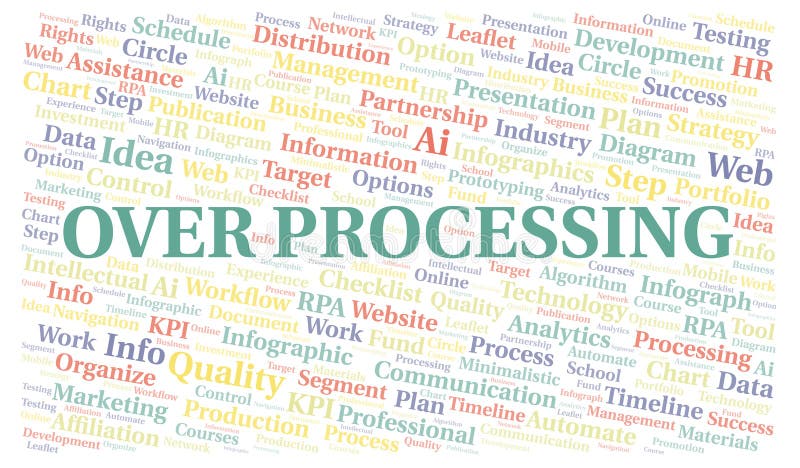 Over Processing Typography Word Cloud Create with the Text only. Stock ...
