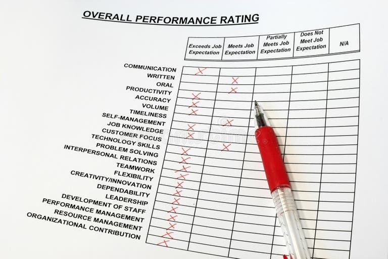 258 Overall Assessment Pics Stock Photos - Free & Royalty-Free Stock ...