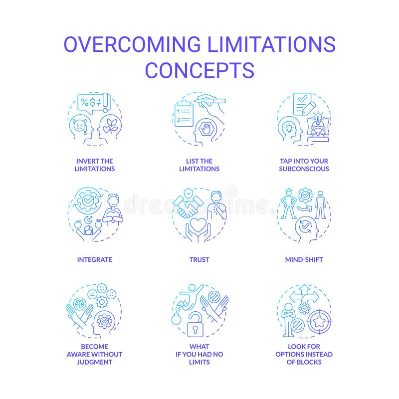 Overcoming Limitations Blue Gradient Concept Icons Set Stock Vector ...