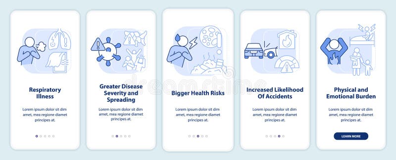 Overcrowding Health Effects Light Blue Onboarding Mobile App Screen ...
