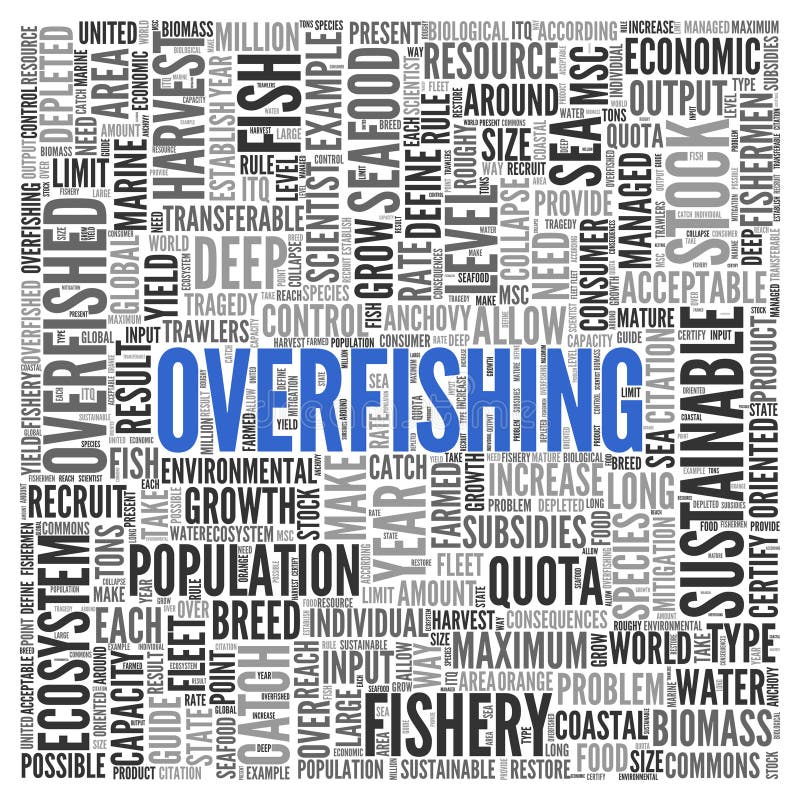 OVERFISHING Concept Word Tag Cloud Design Stock Illustration ...