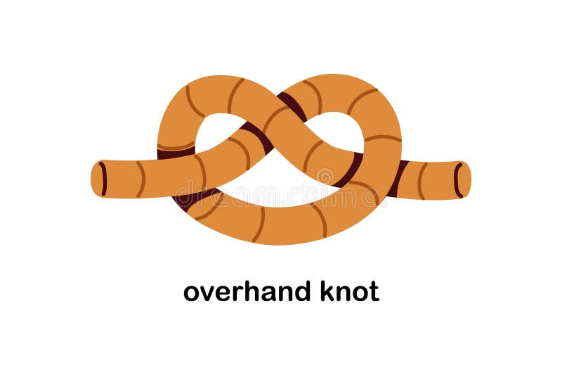 Overhand Thumb Knot Tied with Rope. Simple Reliable Stopper for Binding ... Overhand Thumb Knot Tied with Rope. Simple Reliable Stopper for Binding ...