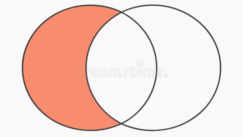 Venn Diagram Two Circles Stock Illustrations – 218 Venn Diagram Two ...