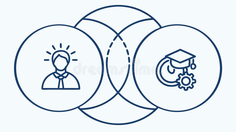 Overlapping Idea Bubbles, Collaboration and Innovation Concepts, Vector ...