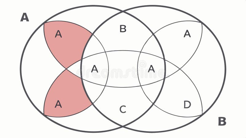 Logical Intersections Stock Illustrations – 3 Logical Intersections ...