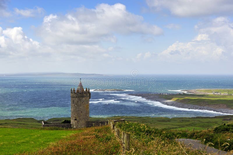Overlooking Doolin stock photo. Image of view, nature - 10137952