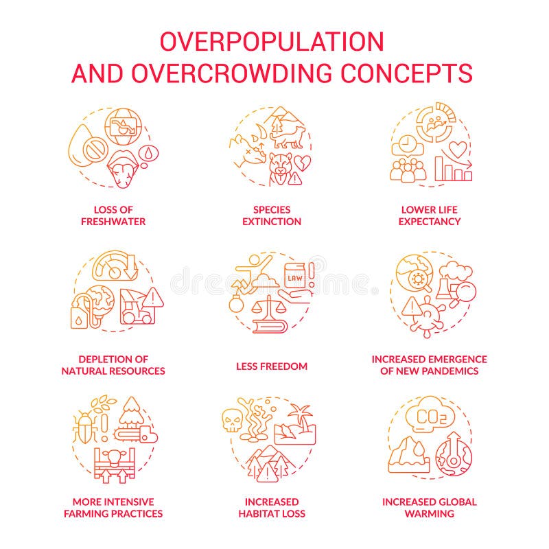 Overpopulation and Overcrowding Red Gradient Concept Icons Set Stock ...