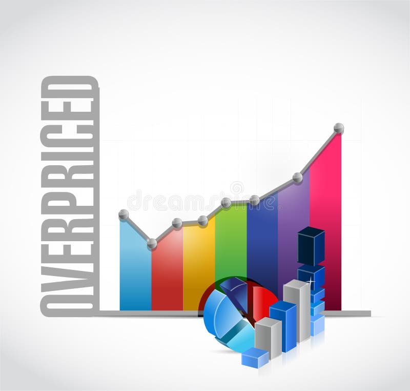 Overpriced Bar Graph Sign Concept Stock Illustration - Illustration of ...