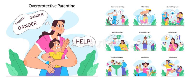 Overprotective Parenting Set. Children and Parents in Various ...