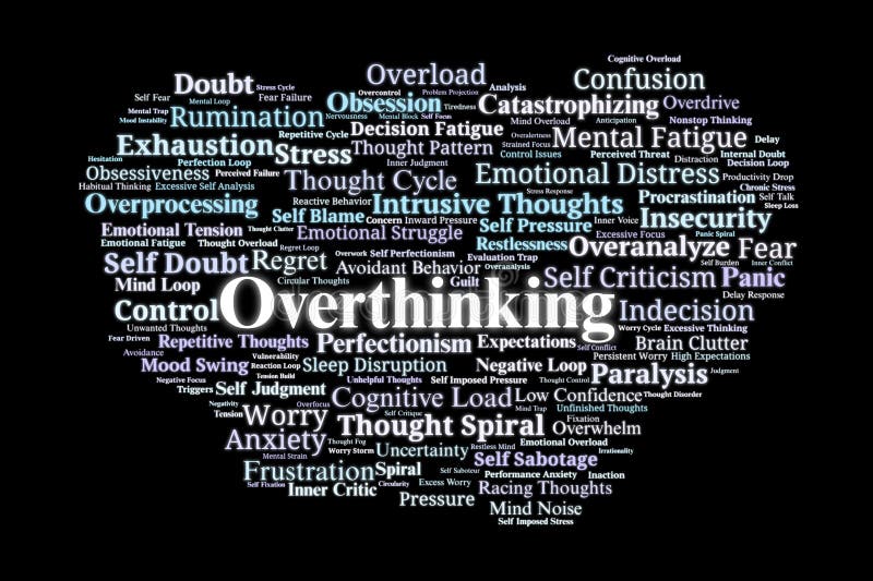 Mental Rumination Stock Illustrations – 27 Mental Rumination Stock ...