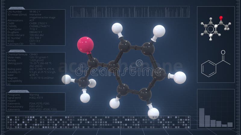 Overview Of The Molecule Of Acetophenone On The Computer Screen Loopable 3d Animation Stock