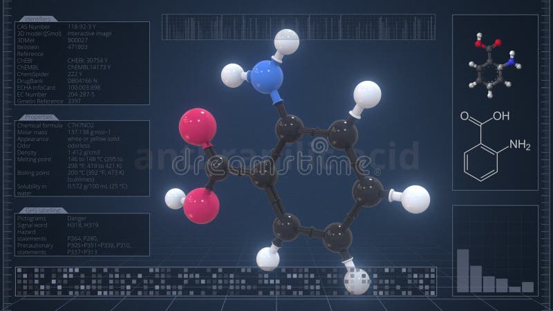 Overview of the Molecule of Anthranilic Acid on the Computer Screen ...